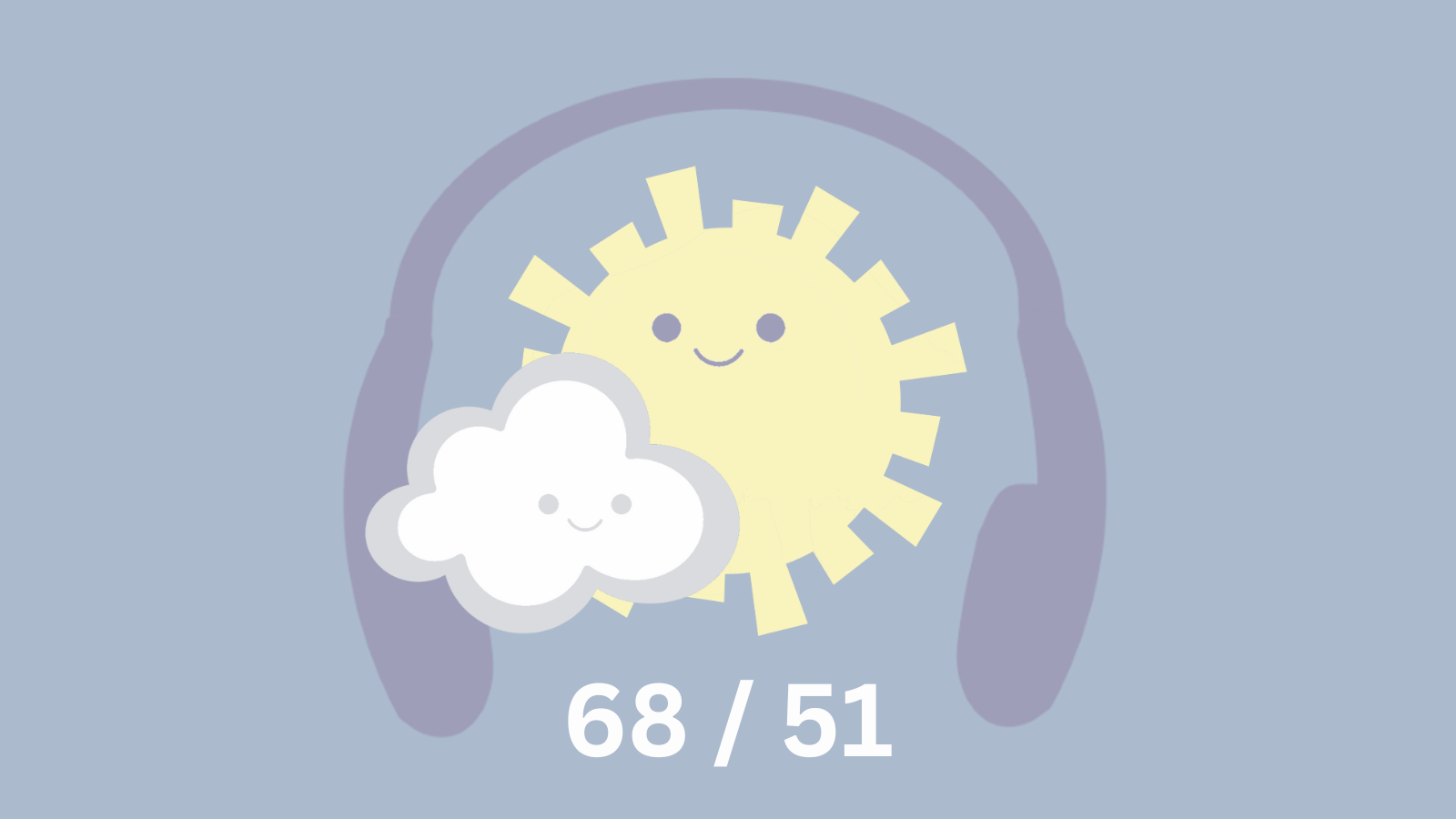 Today’s forecast: Widespread haze with party sunny skies and a high ...