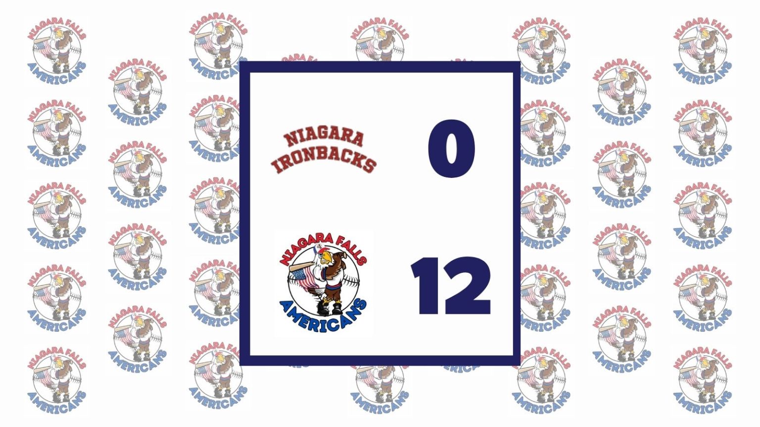 Americans fire back into win column in 12-1 mercy victory over ...