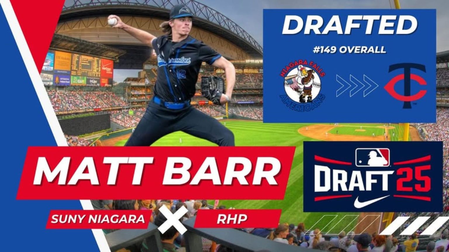 Niagara Falls Americans’ Matt Barr drafted by Minnesota Twins – All WNY